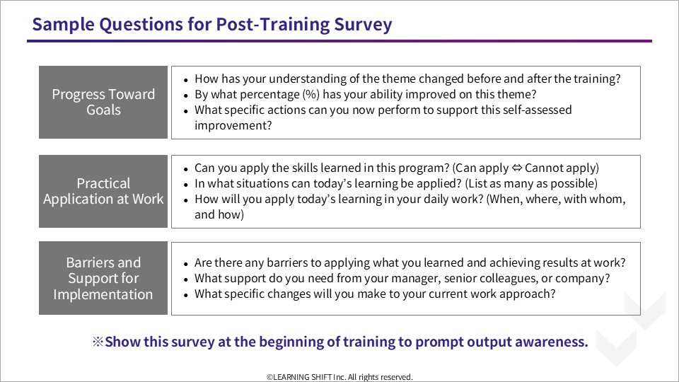 Effective Use of Surveys for Training Effectiveness Measurement
